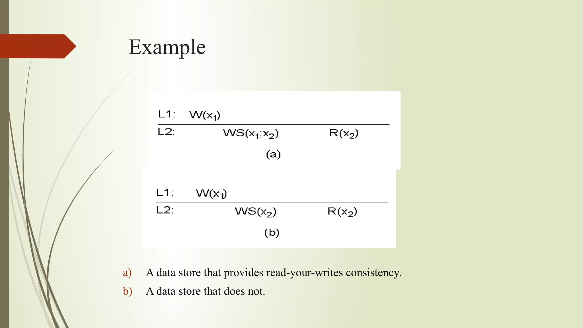 Client Centric Consistency Model | PPT