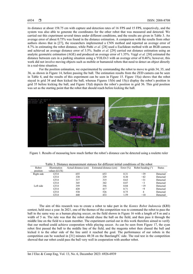 Tiny-YOLO distance measurement and object detection coordination system for the BarelangFC robot ...