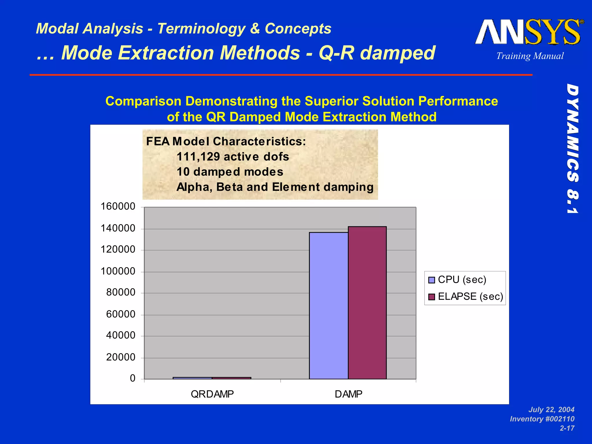 93321970 ansys-modal-analysis | PPT
