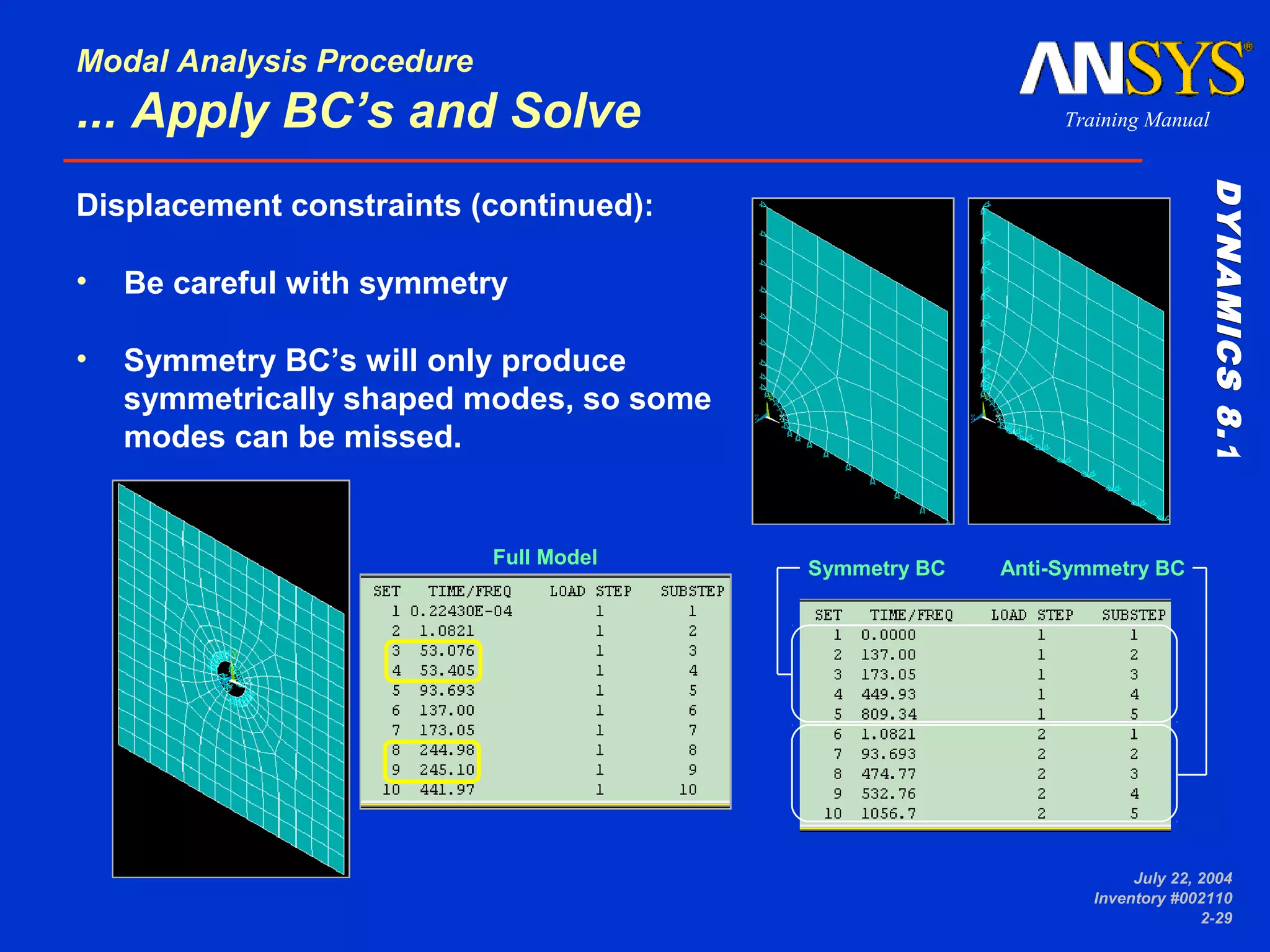 93321970 ansys-modal-analysis | PPT
