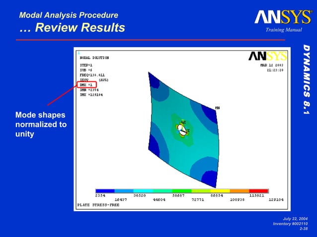 93321970 ansys-modal-analysis | PPT