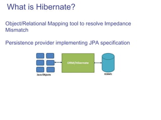 jpa-hibernate-presentation | PPT | Databases | Computer Software and Applications