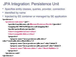 jpa-hibernate-presentation | PPT | Databases | Computer Software and Applications