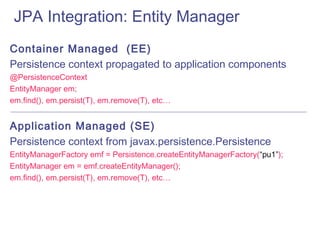 jpa-hibernate-presentation | PPT | Databases | Computer Software and Applications
