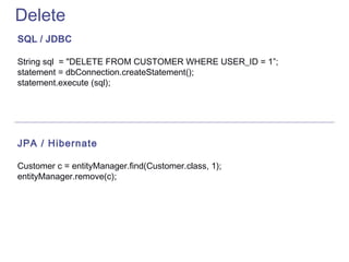 jpa-hibernate-presentation | PPT | Databases | Computer Software and Applications