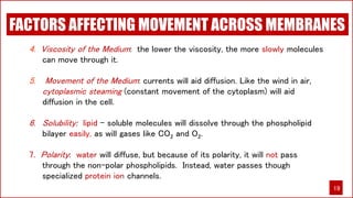 TRANSPORT ACROSS MEMBRANES | PPTX
