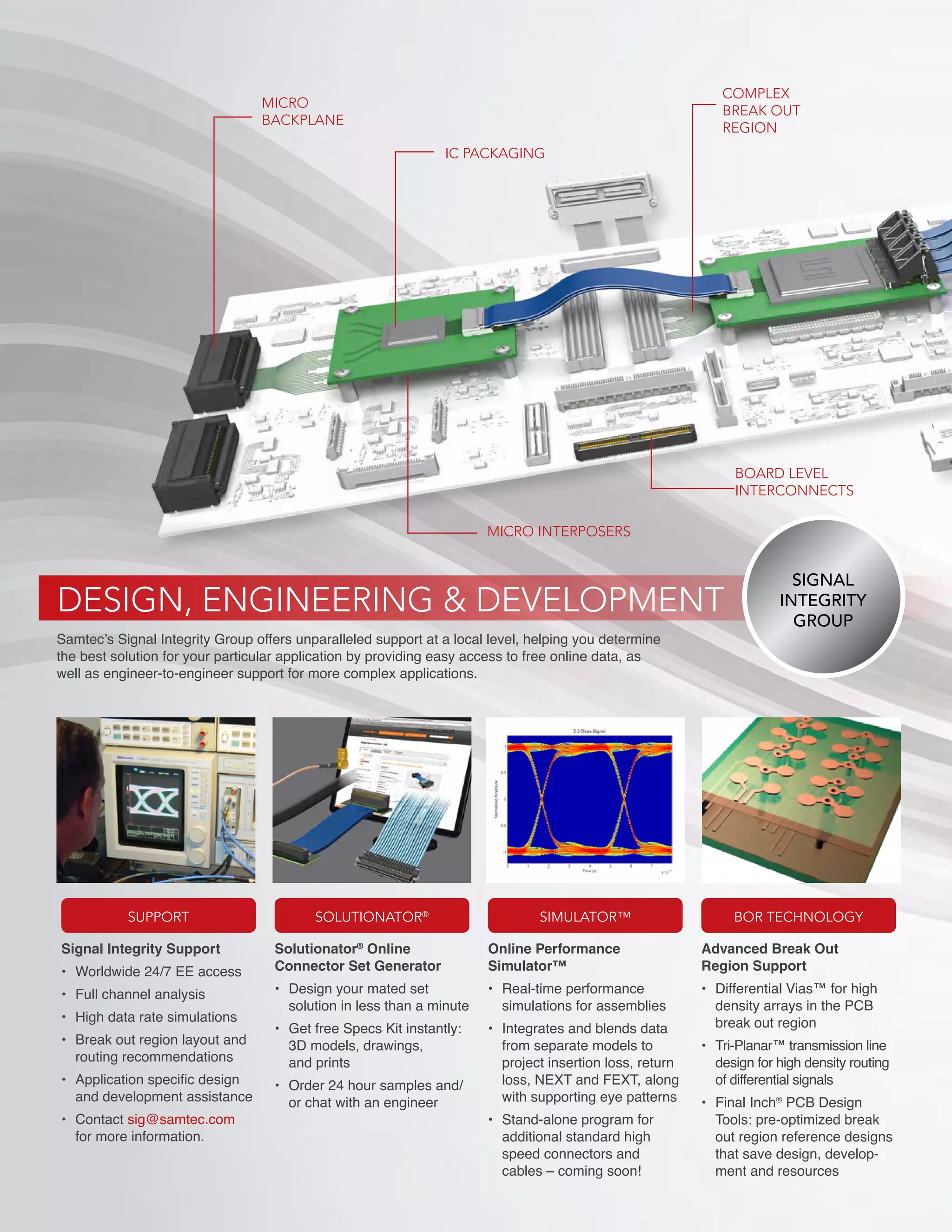 Samtec_technology_overview_brochure(1) | PDF | Computer Peripherals ...