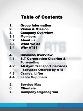 ATS Profile | PDF