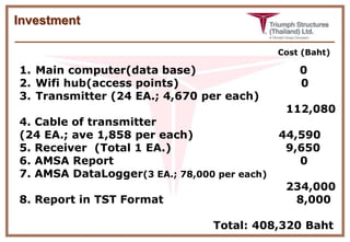 Automated Measurement System Analysis (AMSA) | PPTX
