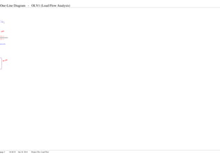 OLV1 (Load Flow Analysis) in Synch Mod | PDF