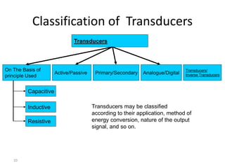 BIOMEDICAL SENSORS AND MEASUREMENT SYSTEMS.ppt | Physics | Science