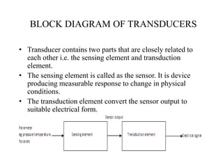 BIOMEDICAL SENSORS AND MEASUREMENT SYSTEMS.ppt | Physics | Science