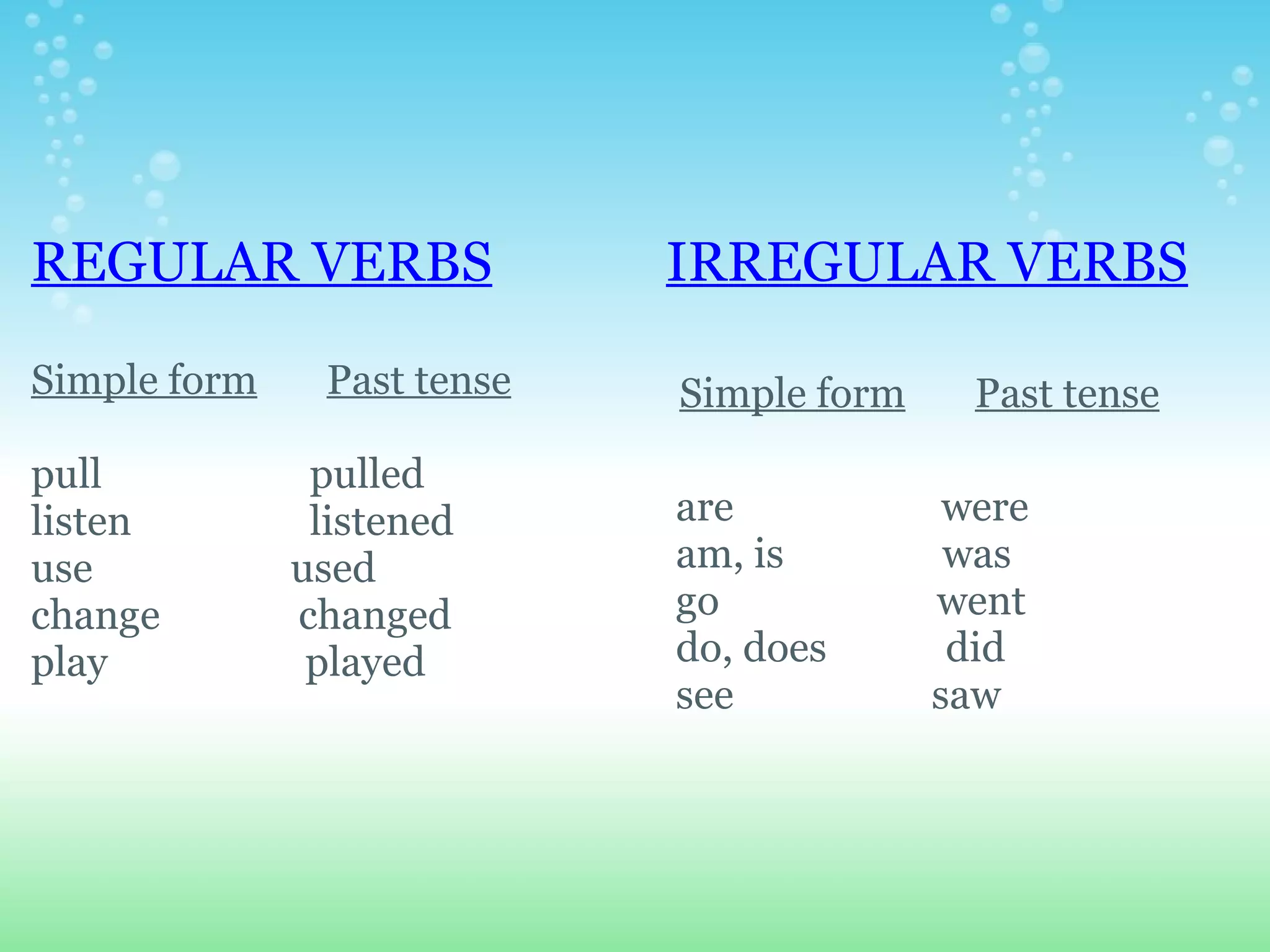 SIMPLE PAST TENSE | PPT