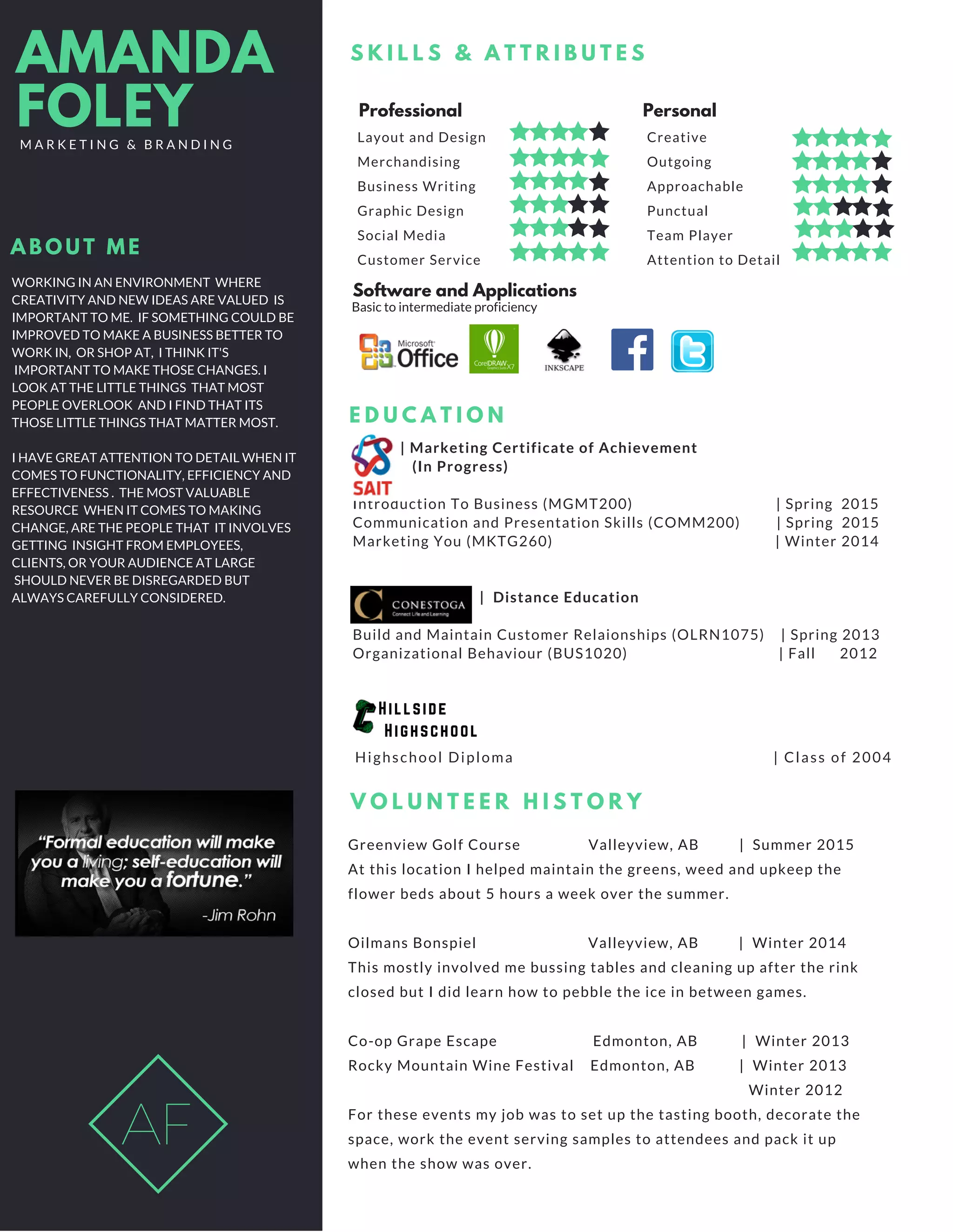 Amanda Foley 2017 Resume | PDF