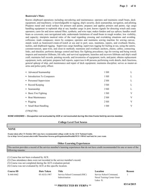 Joint service Transcript Schools | PDF | Sailing | Sports