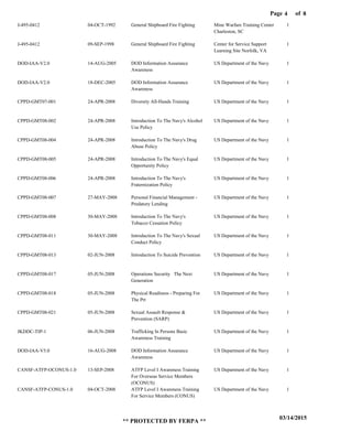 Joint service Transcript Schools | PDF | Sailing | Sports