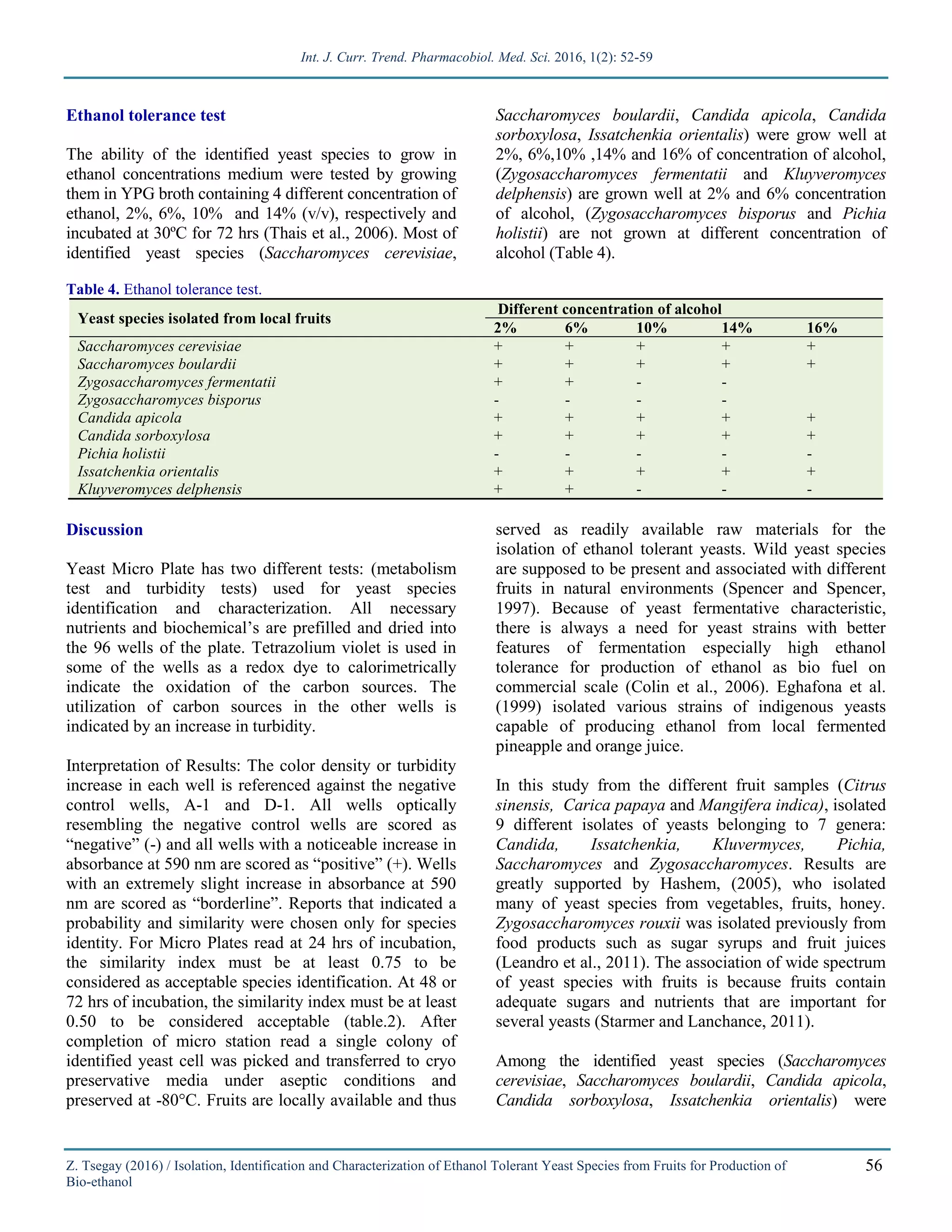 Zerihun Tsegay | PDF