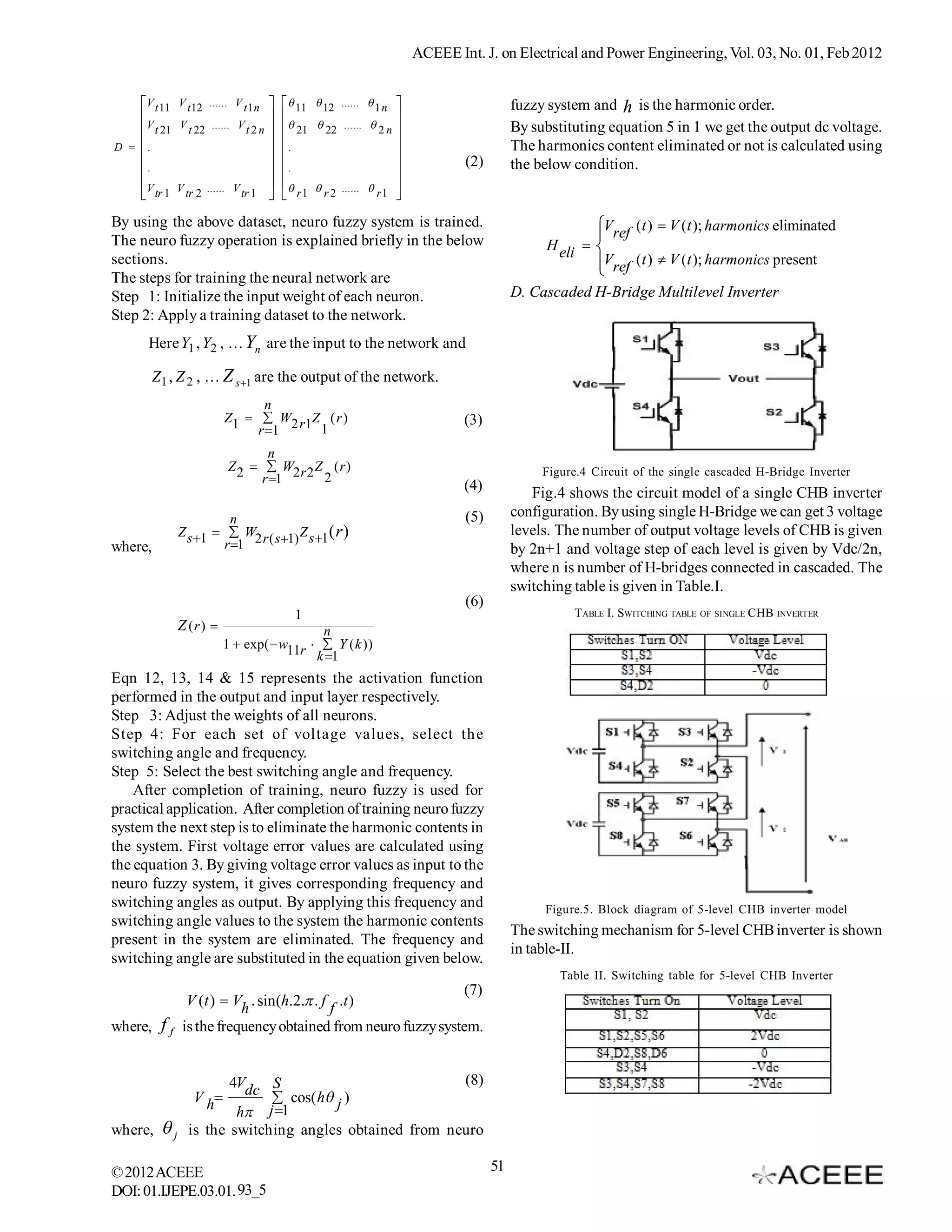 Neuro-Fuzzy Five-level Cascaded Multilevel Inverter for Active Power Filter | PDF