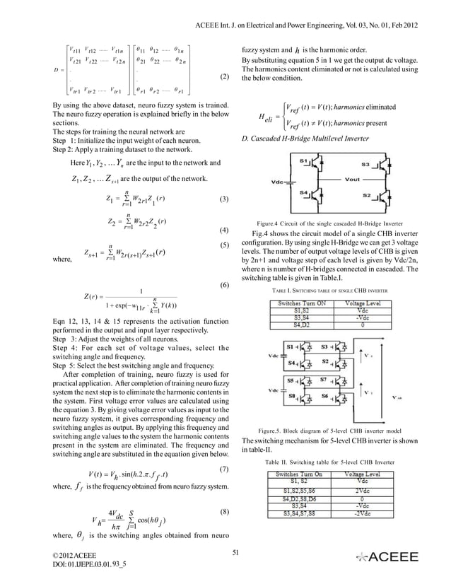 Neuro-Fuzzy Five-level Cascaded Multilevel Inverter for Active Power Filter | PDF