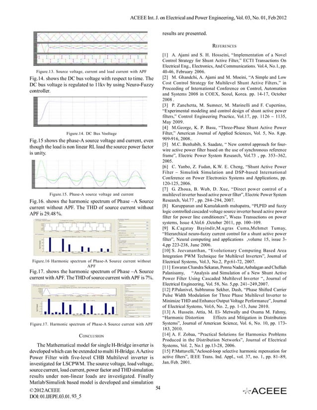 Neuro-Fuzzy Five-level Cascaded Multilevel Inverter for Active Power Filter | PDF
