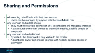 Bringing Data to Life with MongoDB Charts | PPT
