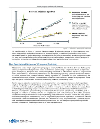 Solving Scripting Problems with Automation | PDF | Web Development | Internet