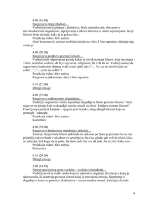 TV projekat Familija (talk show) | PDF