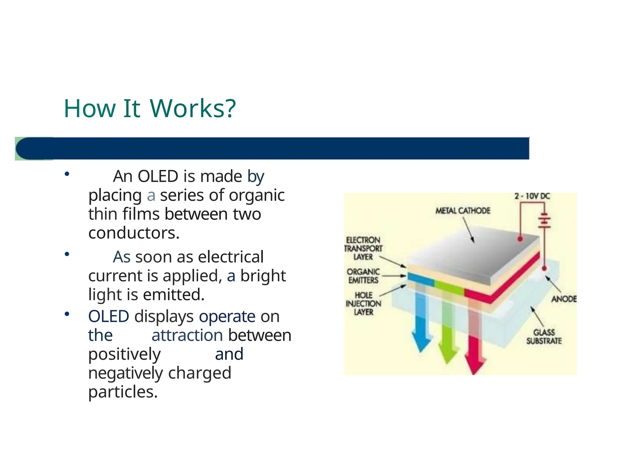 Optoelectronics display OLED display.pptx