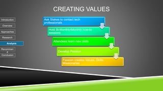 OCI Final Presentation | PPTX