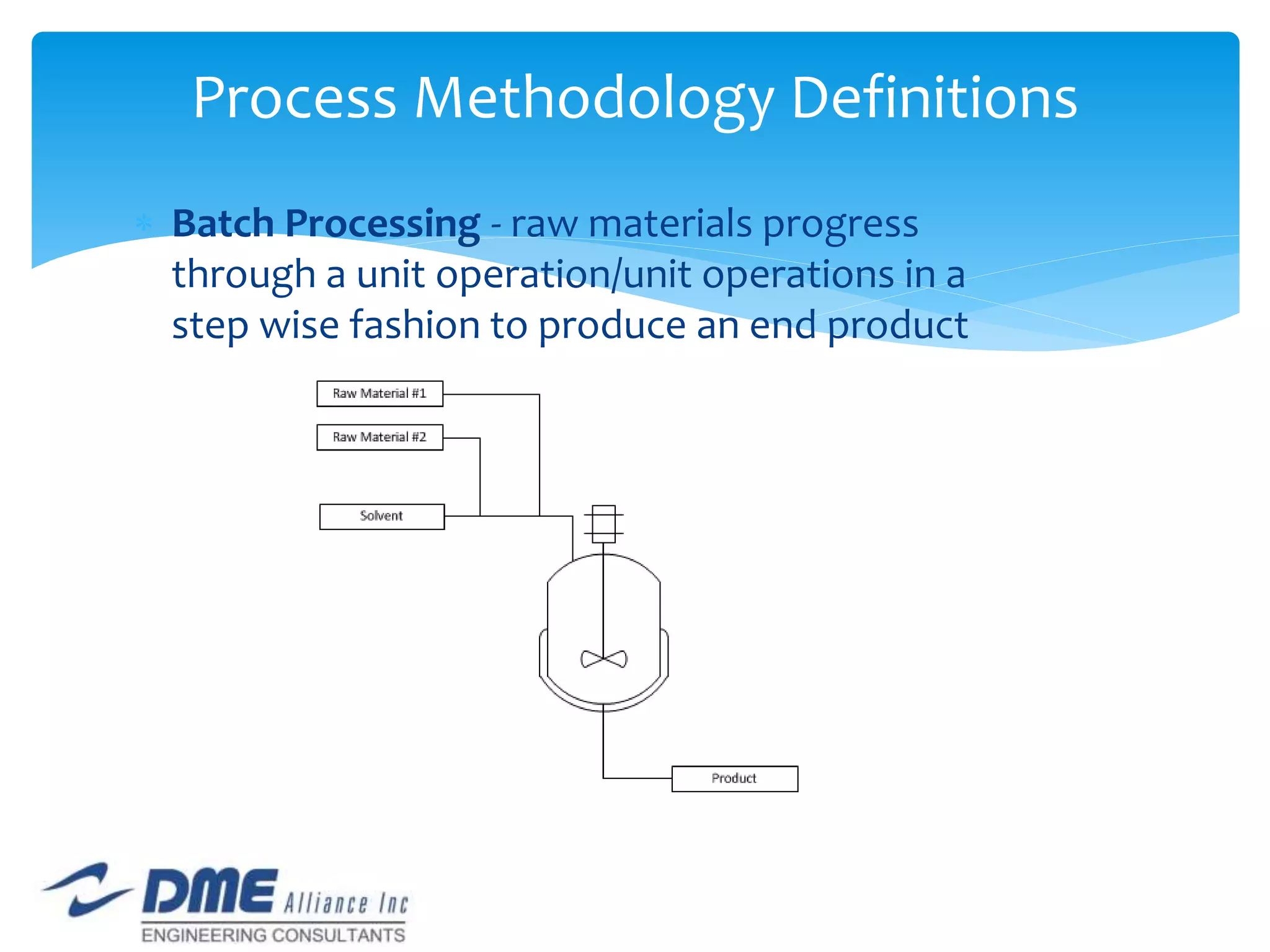 IVT Presentation Batch vs Continuous - 45min_REV3 | PPT