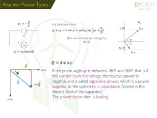 Reactive Power Concepts | PDF