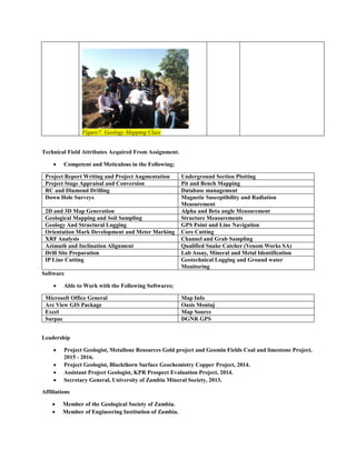 TECHNICAL FILE NOTE_RESUME ASSIGNMENTS | PDF