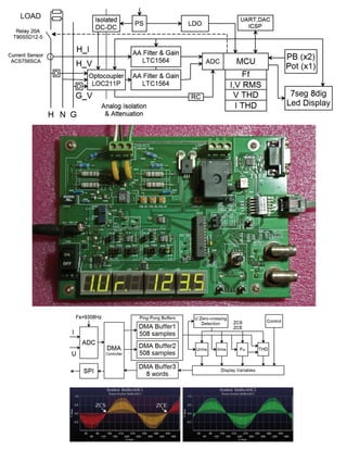 KKoziy - ICB project | PDF