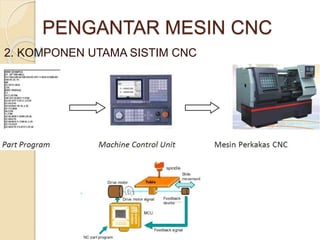 935_PENGANTAR MESIN CNC.pptx