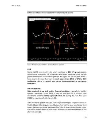 QUMMIF Nike Equity Research Report | PDF