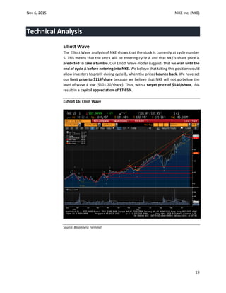 QUMMIF Nike Equity Research Report | PDF