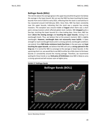 QUMMIF Nike Equity Research Report | PDF