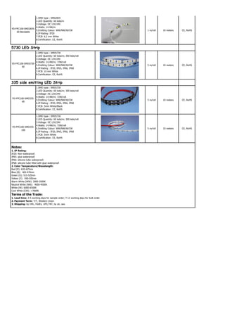 YD Lighting-LED Strip Catalogue | PDF