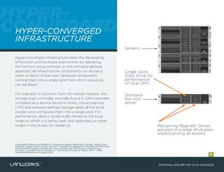 Hyper-converged infrastructure | PDF