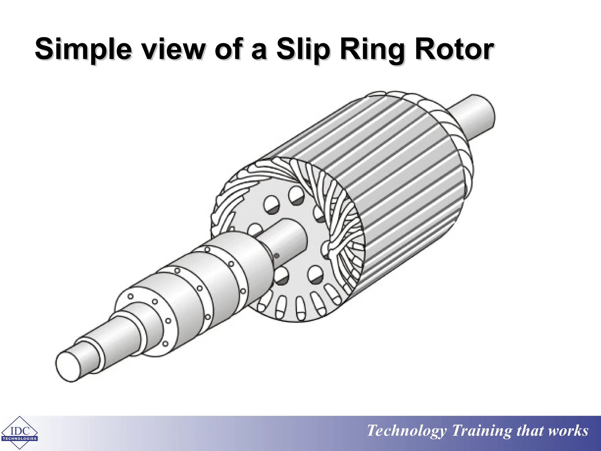 FUNDAMENTALS OF Electric MOTOR TECHNOLOGY | PPT