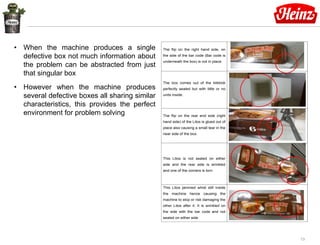 OMP presentation | PPT