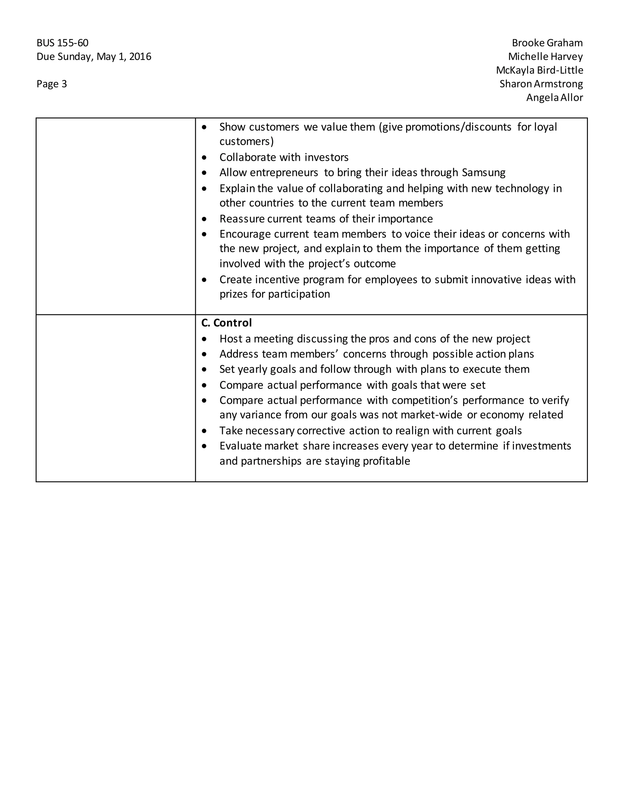 Mgmt_Imp_Grp_Proj__Final | PDF