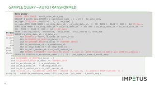 Thu-310pm-Impetus-SachinAndAjay | PPT