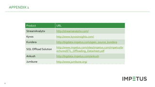 Thu-310pm-Impetus-SachinAndAjay | PPT