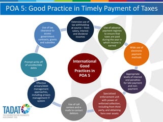 9377777 POA5 : TADAT | PPT