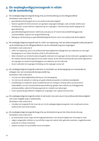 beroepscode vv 2015 | PDF