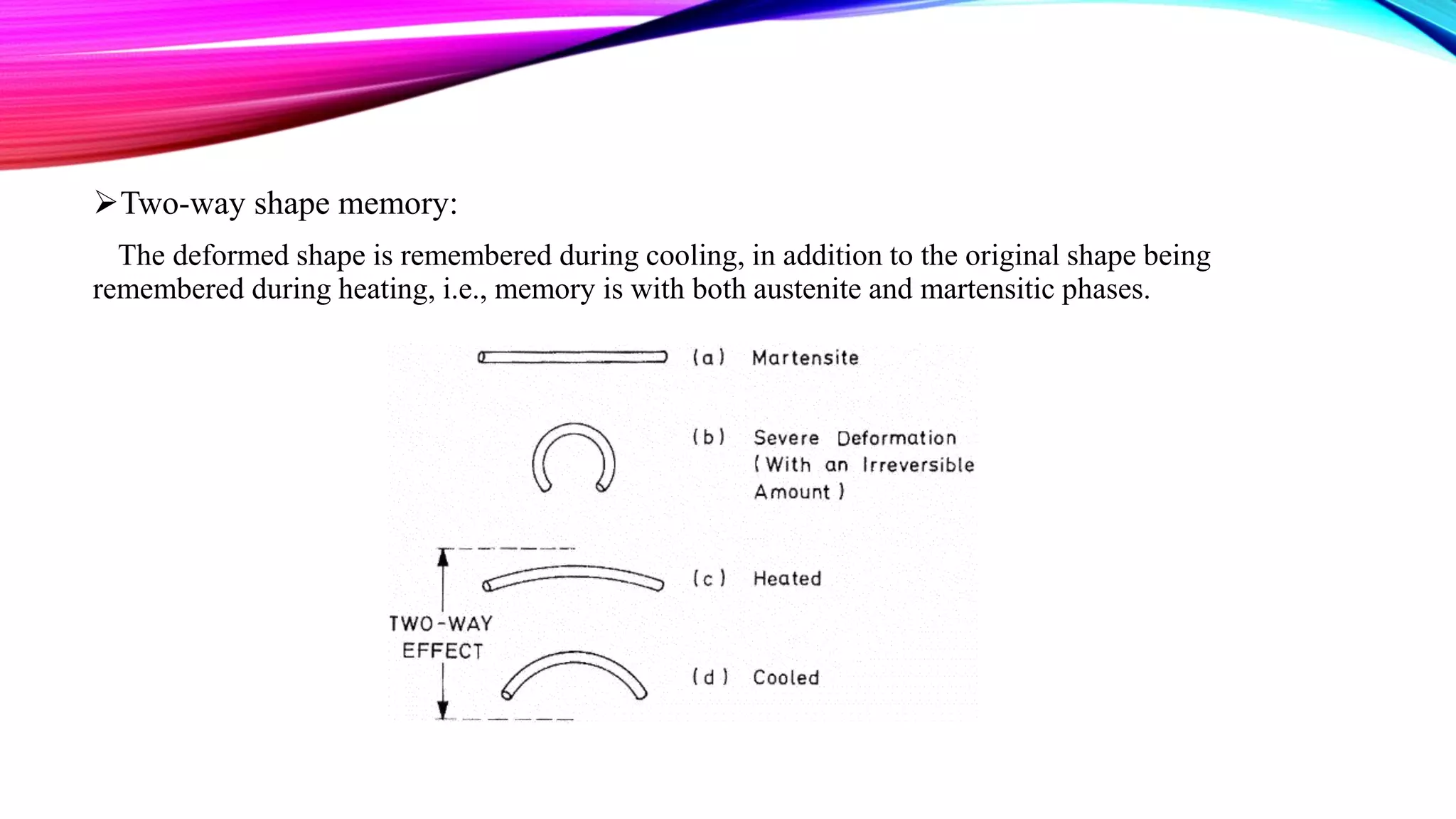 Shape memory alloys | PPTX