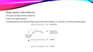Shape memory alloys | PPTX