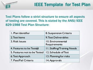 Test Planning_Arsala | PPT