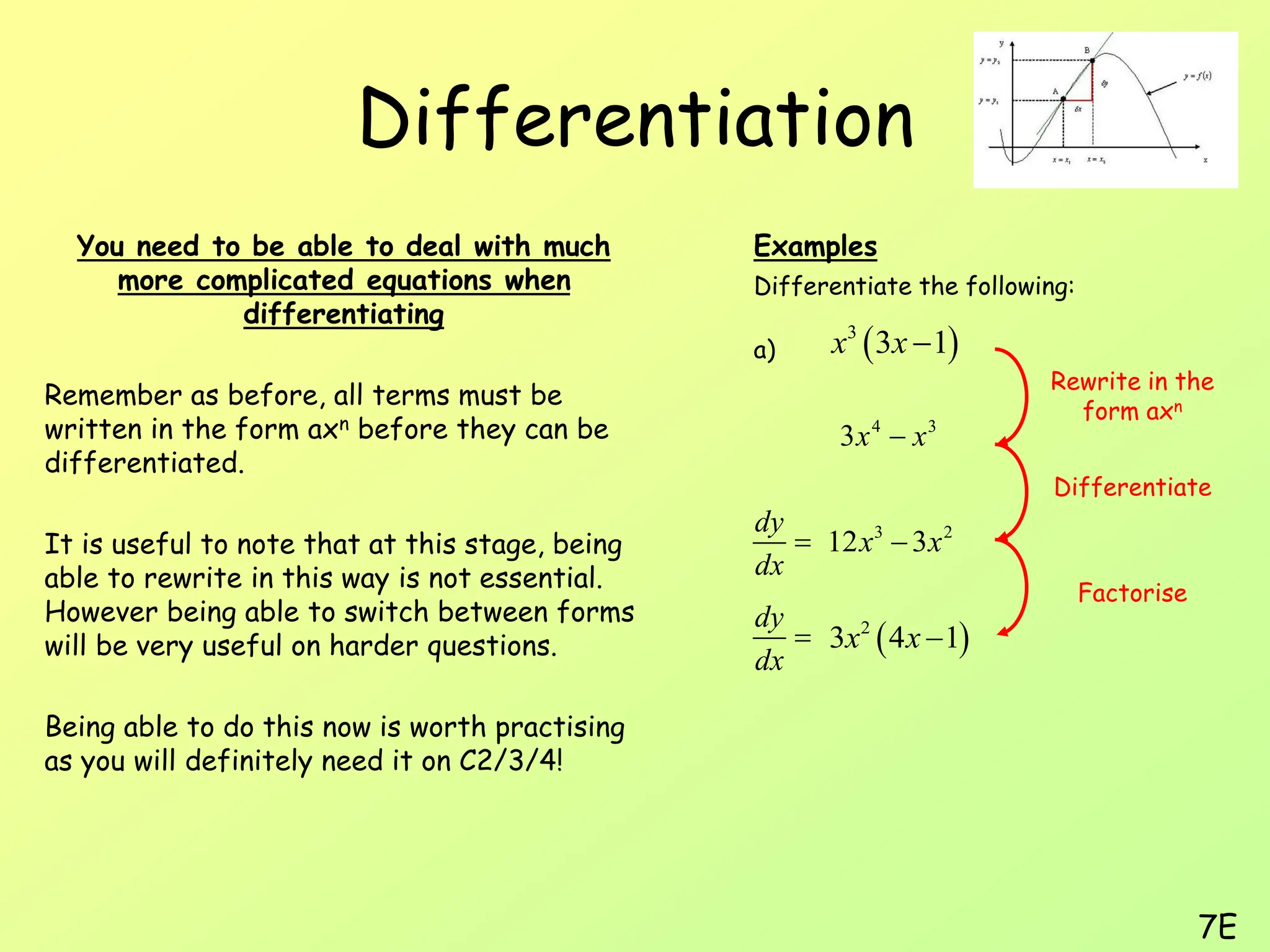 Differentiation full detail presentation | PPT